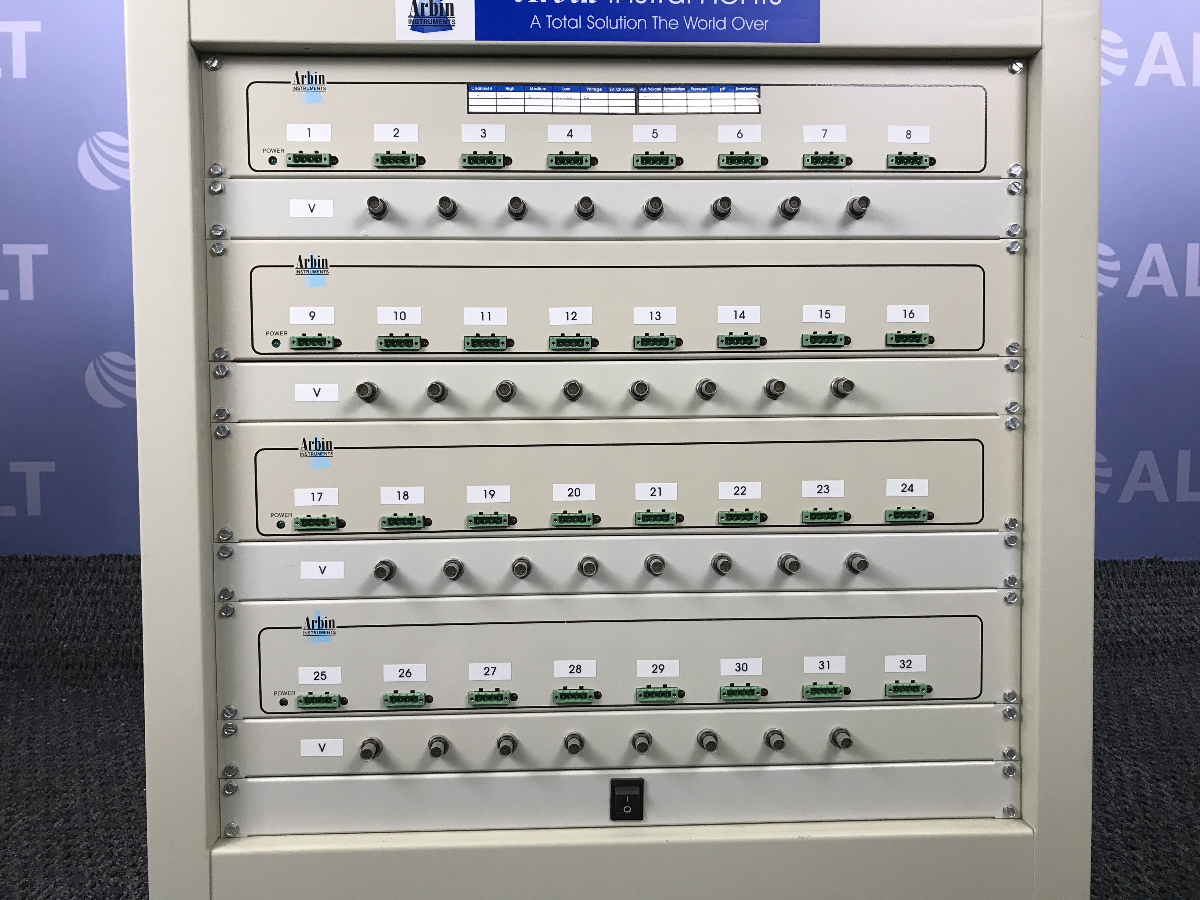 Arbin Instruments BT-2043 Battery Test System